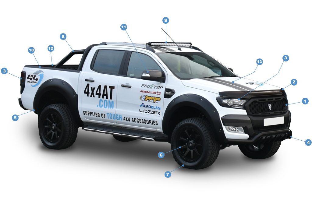 Have A 'Britain’s Strongest Man'-Style Ford Ranger Wildtrak! | 4x4AT ...