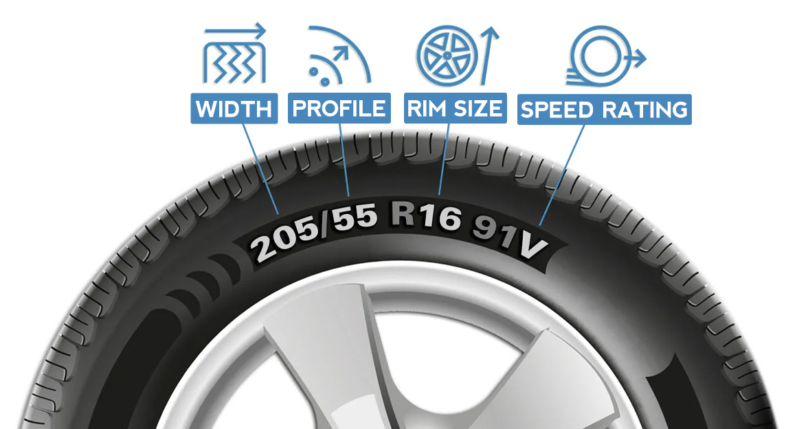 A Guide to Tyre Labelling | 4x4AT